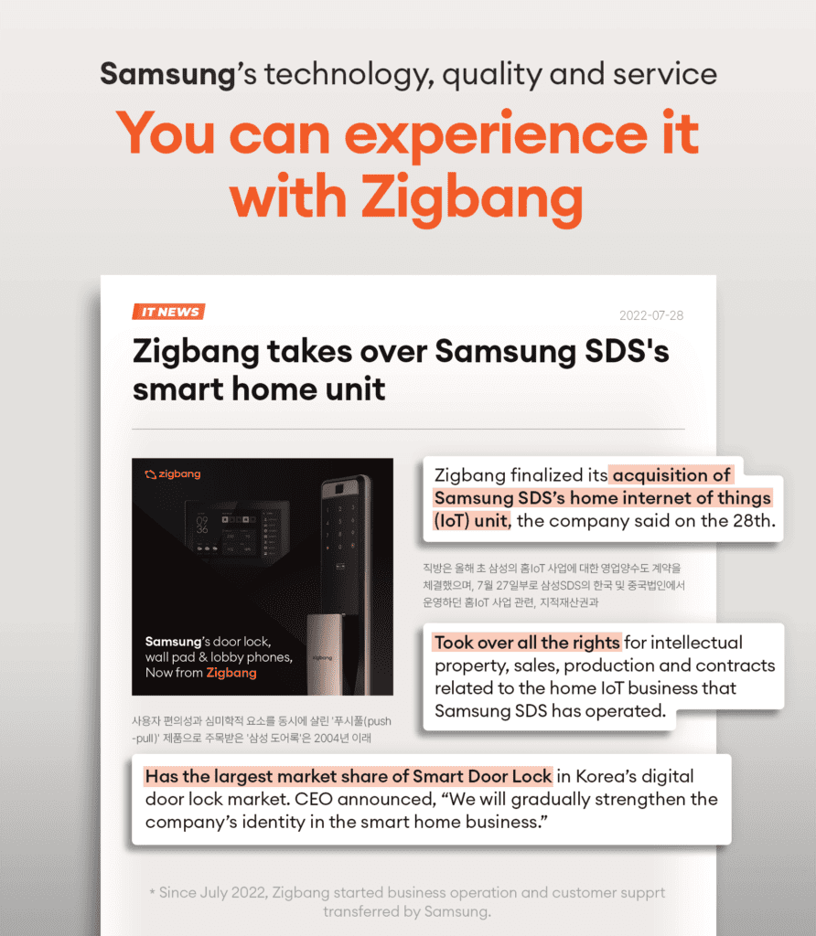 Zigbang SHP-A21 (Gate) & Aqara U100 (Door) - Smart Innovations - Aqara