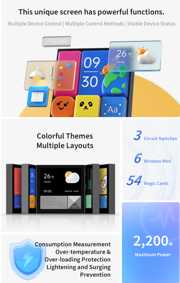 Aqara Magic Switch S1E Grey Edition – Smart Innovations – Aqara