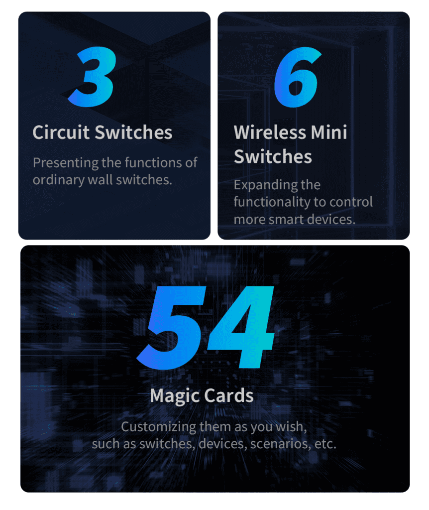 Aqara Magic Switch S1E Grey Edition – Smart Innovations – Aqara